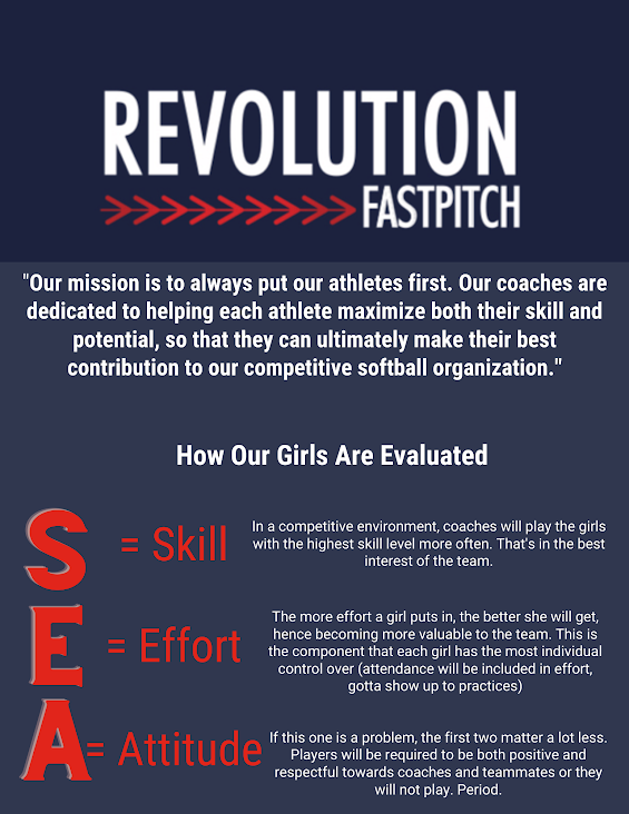 Madison Revolution Fastpitch